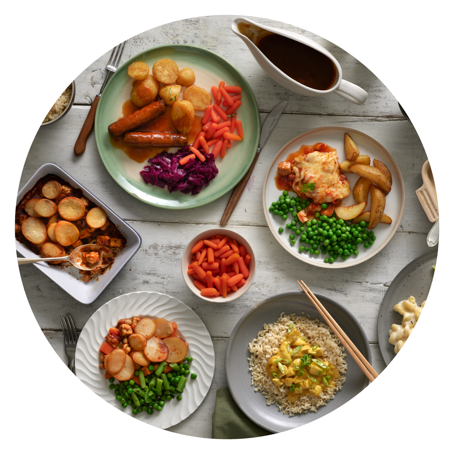 School Meals by apetito - Revolutionising School Catering